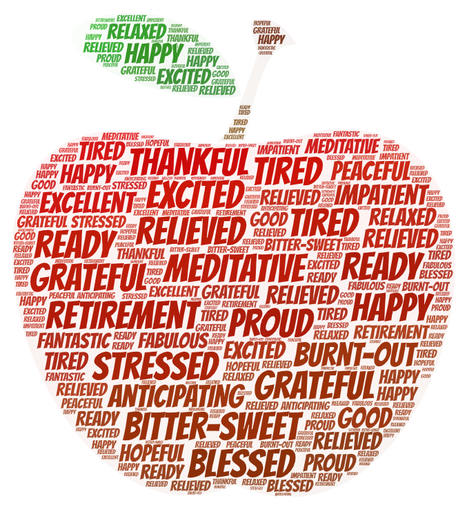 End-of-the-Year Staff Meetings – Simple Ideas for Building Positive ...